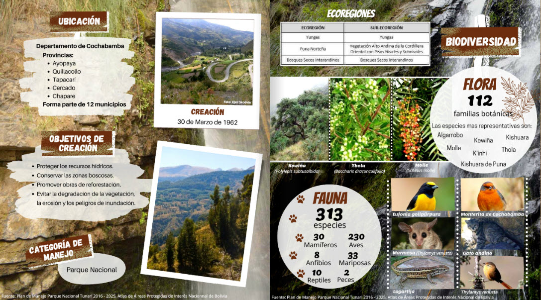 Parque Nacional Tunari, refugio de vida - Periodismo de medio ambiente ...